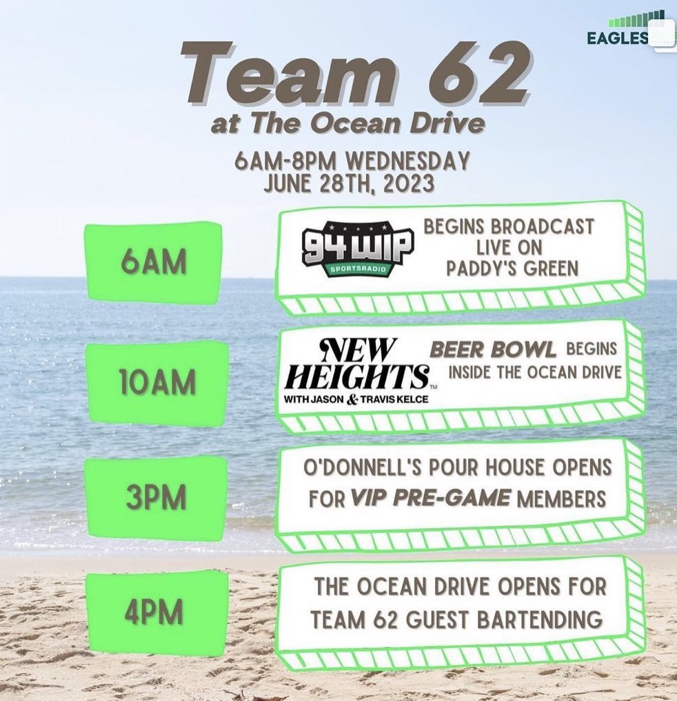 SPORTSRADIO 94WIP on Twitter: "We’re broadcasting all day (6a-6p) from Paddy’s Green in Sea Isle ...