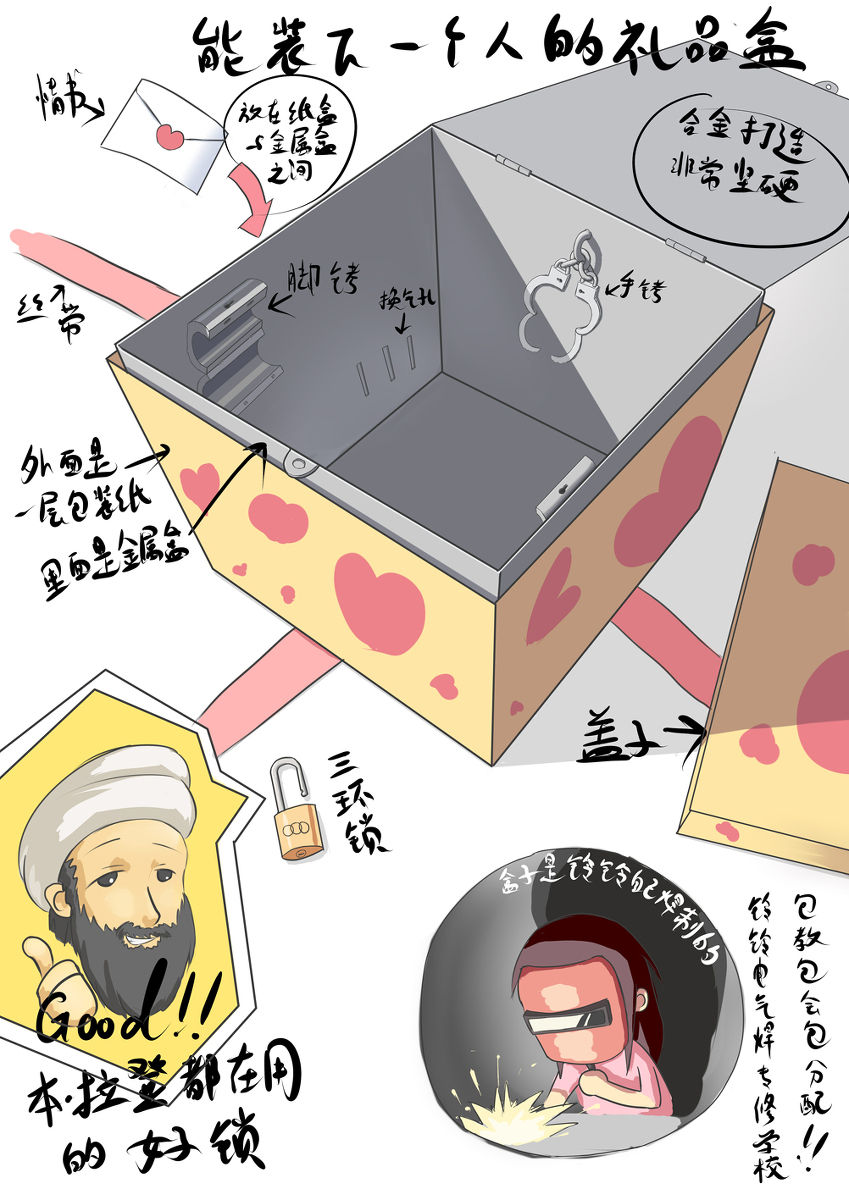 小狐狸 On Twitter Chastitybelt 贞操带 貞操帶 Locktober Chastityslave Sissy Bdsm 性奴