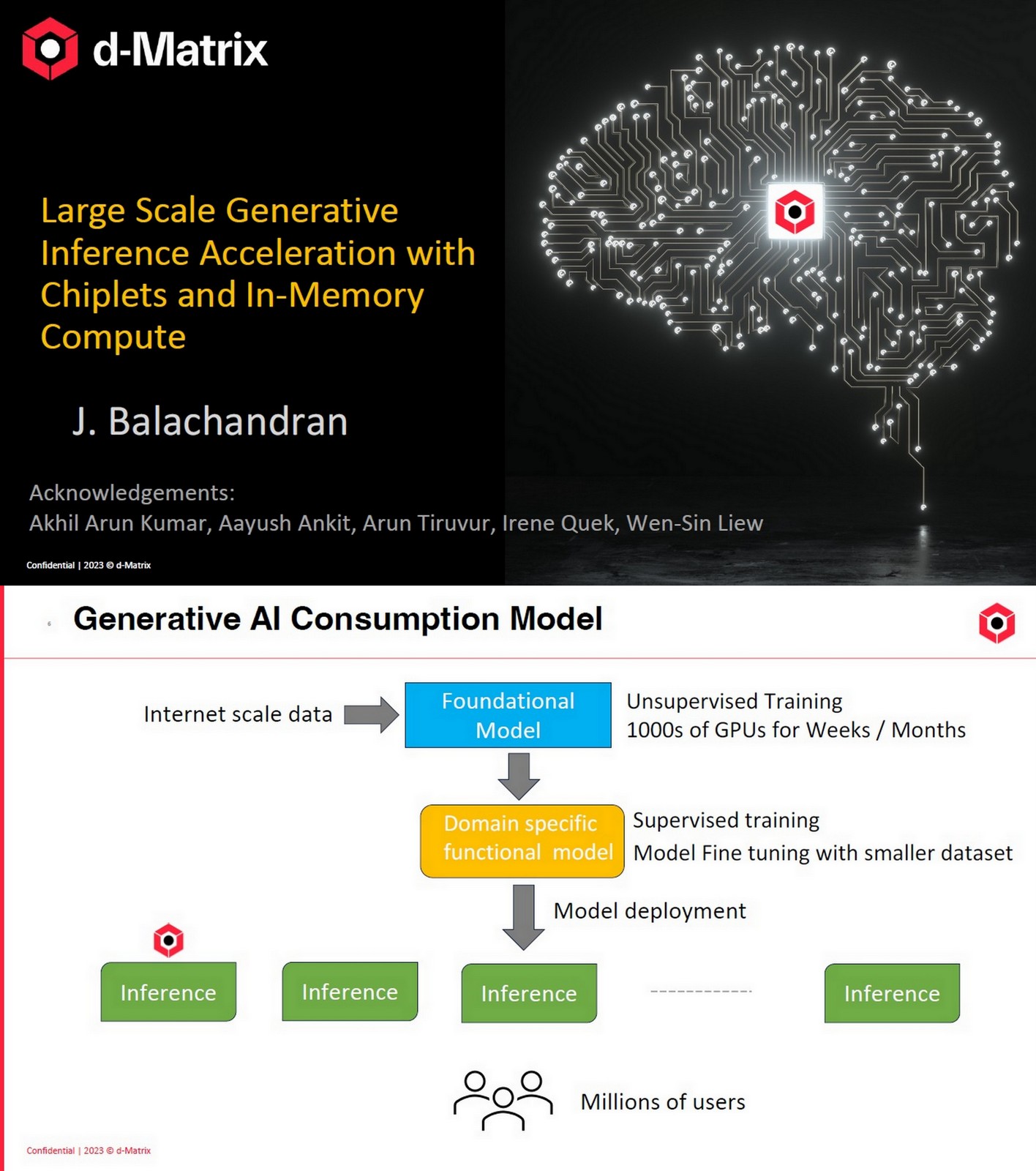 OGAWA, Tadashi on Twitter: "=> "Large Scale Generative Inference Acceleration with Chiplets and ...