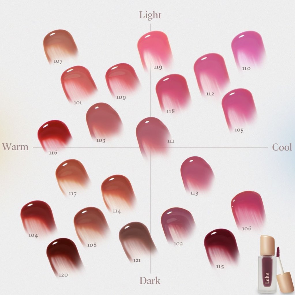 อะไรคะเนี้ยอโหสิกรรม💵📲 on Twitter: "RT @ling_wrsc: laka เค้ามาอัพเดทชาร์ตสีละ เบอร์ใหม่ 121 ตุ่น ...