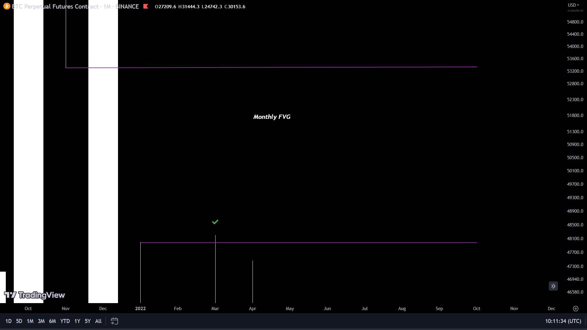 Trader_J (@Trader_Jibon) / Twitter