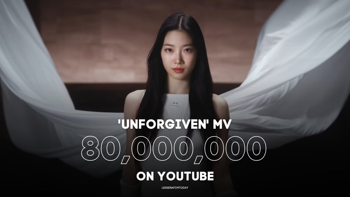 LE SSERAFIM TODAY on Twitter: "[INFO] 230626 LE SSERAFIM ‘UNFORGIVEN’ MV surpassed 80,000,000 ...