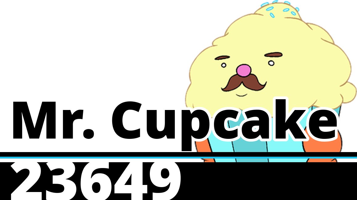 Adventure Time Mr Cupcake