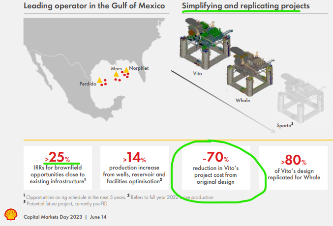 Tommy Deepwater on Twitter: "$RIG $TDW $VAL $SHEL Deepwater was forced to become more efficient ...