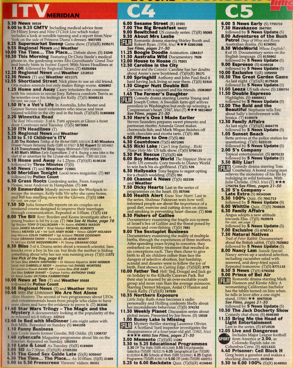 Adam Beckwith on Twitter: "And here's what was on ITV Meridian, Channel 4, and Channel 5 on this ...