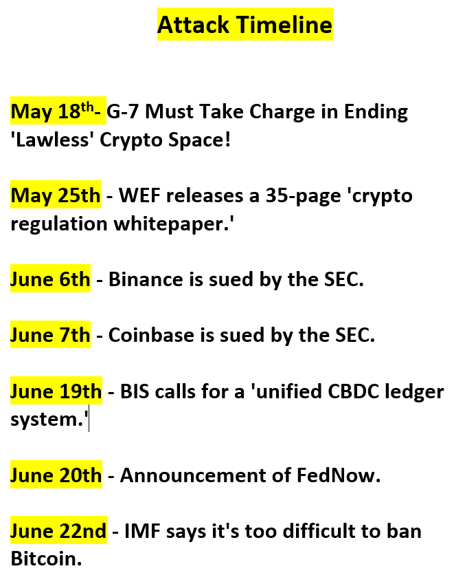 Thread by @BTC_Culture on Thread Reader App – Thread Reader App