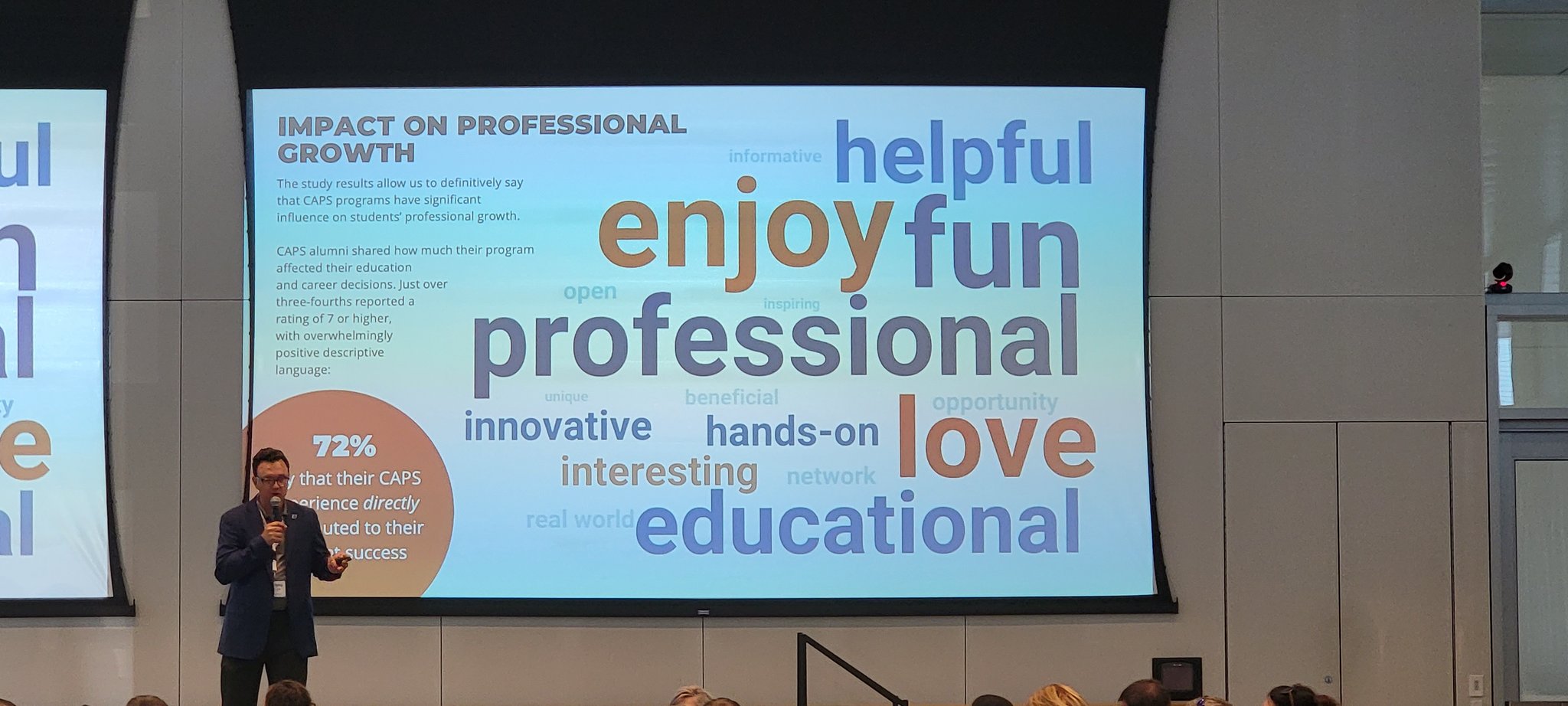 Cedar Falls CAPS on Twitter: "@coreymohn executive director of @NetworkCAPS kicking off the ...