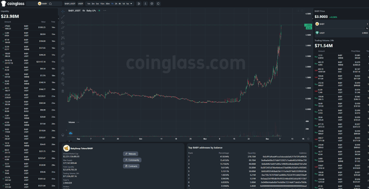 6 WEBS [GRATIS] PARA TRADERS E INVERSORES Guárdatelas 🧵 - Thread from Crypto Profe @Cryptoprofe ...