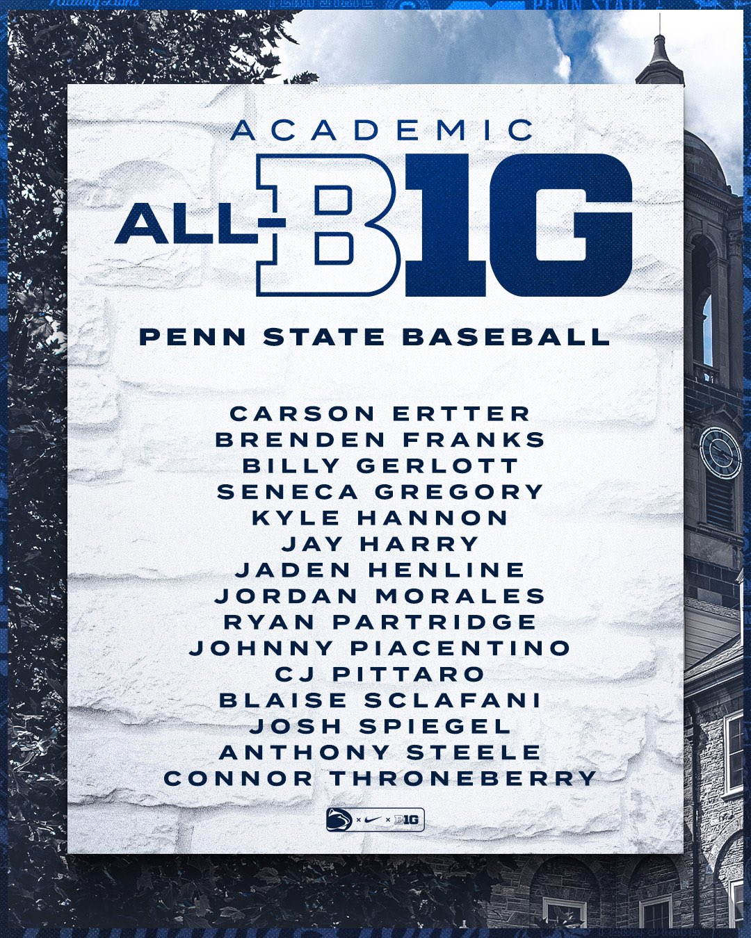 Penn State Baseball on Twitter: "B1G work in the classroom! 15 Nittany Lions earned Academic All ...