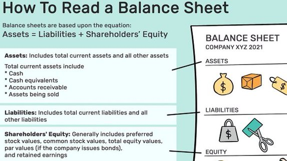 If you invest, you must understand the 3 major financial statements: ️ ...