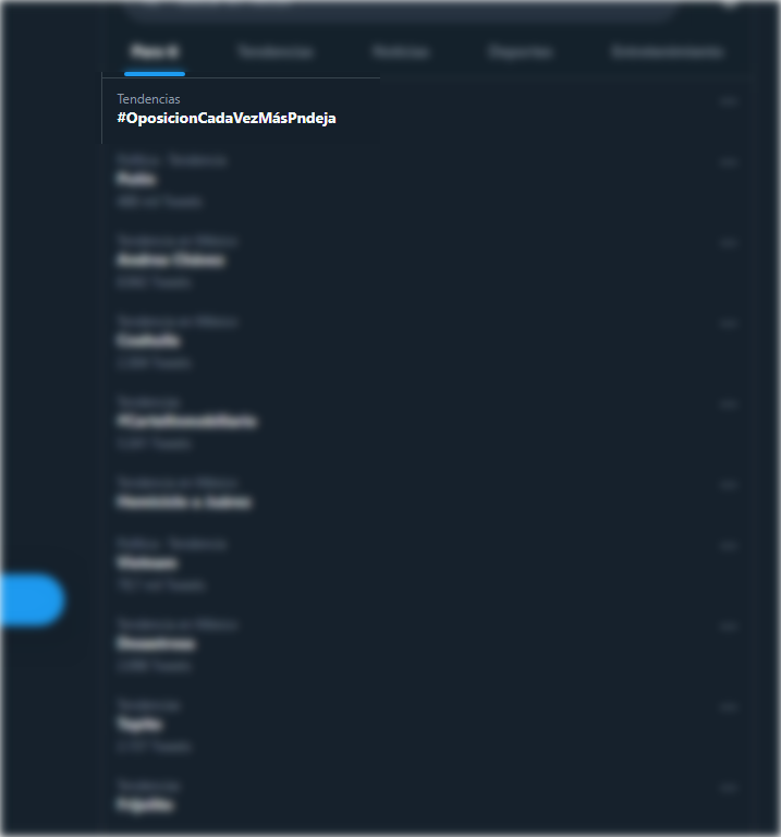 Leo García on Twitter: "Esta canción se canta más o menos así: 1/6 | 2/6 | 3/6 | 4/6"