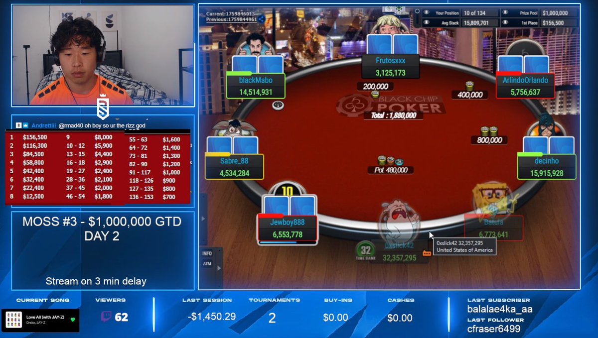 BBZ Academy - APPLY NOW on Twitter: "HUGE Spot for Academy member @0xslickric Currently 10/134 ...