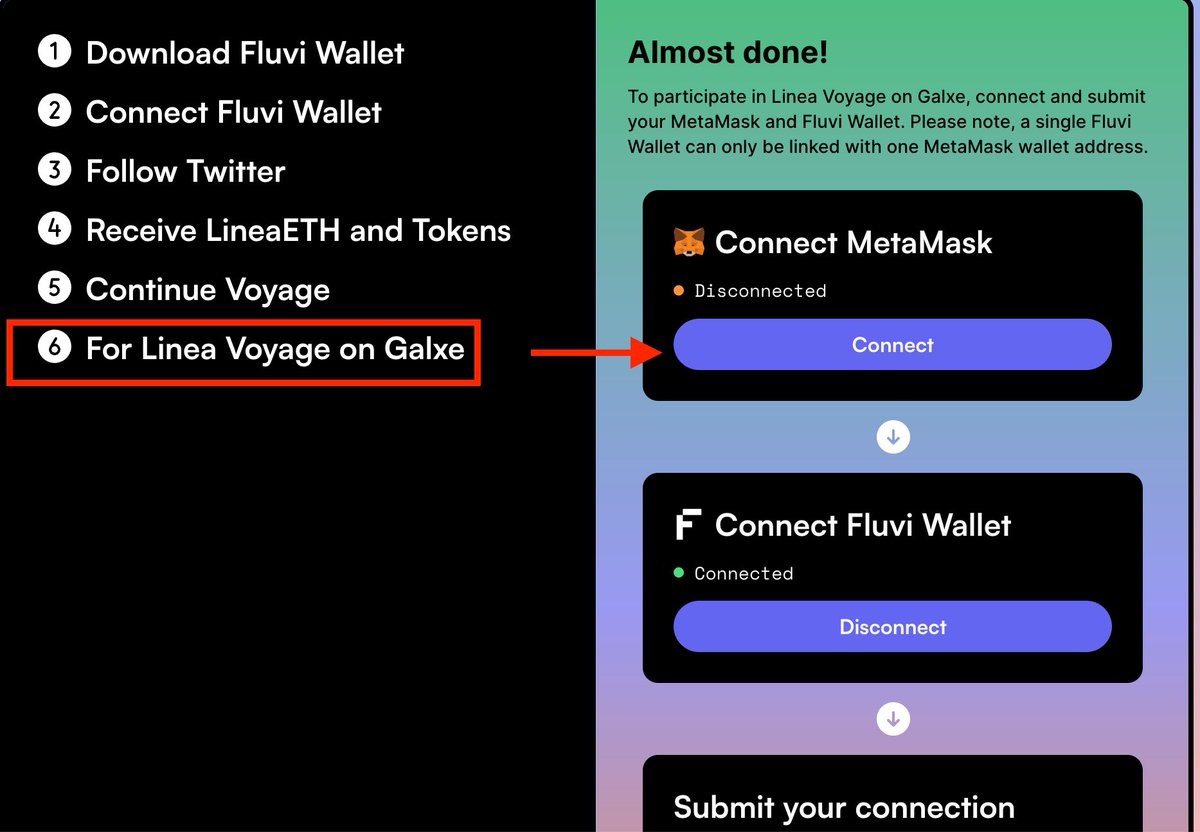 Enigma on Twitter: "Now lets link our Metamask address go to https://linea-quest.fluvi.io Click ...