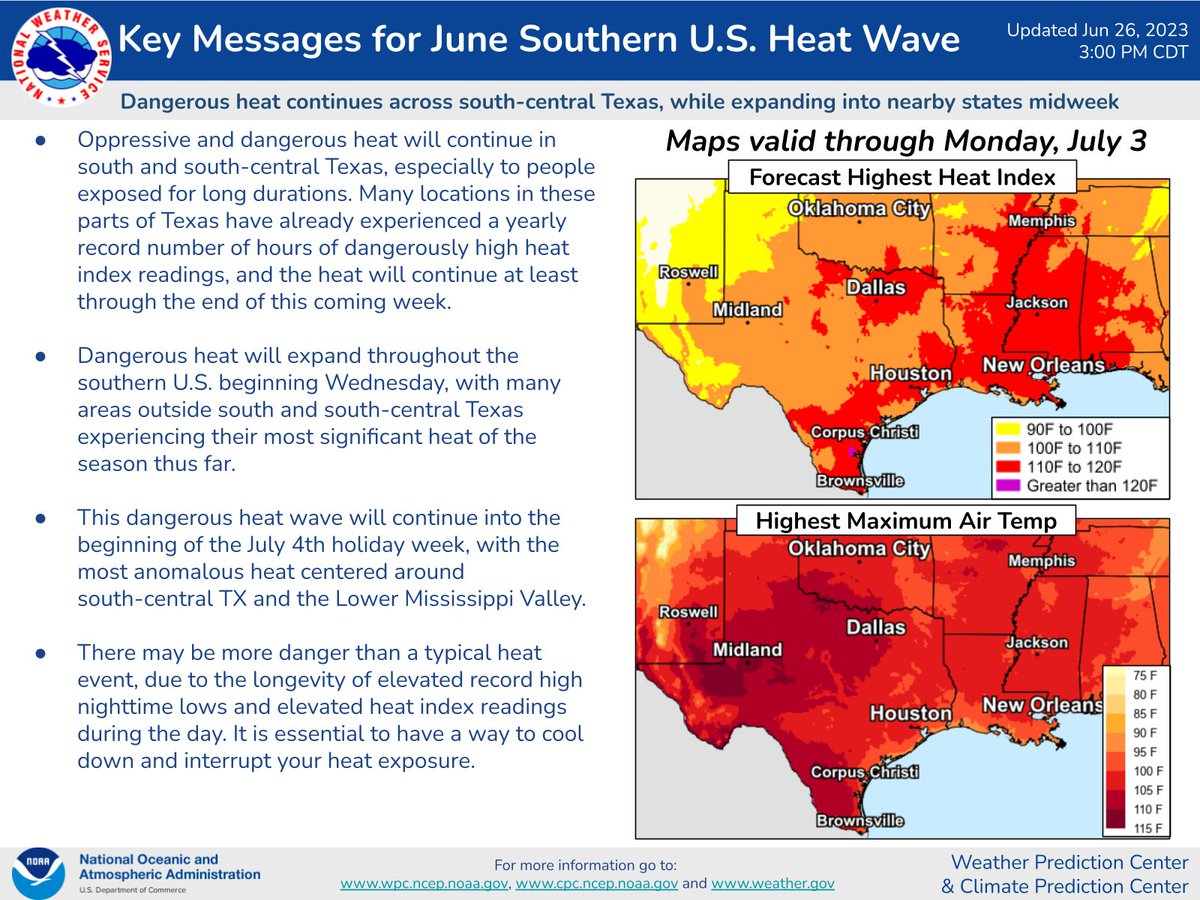 Doug Lewin On Twitter Oppressive And Dangerous Heat
