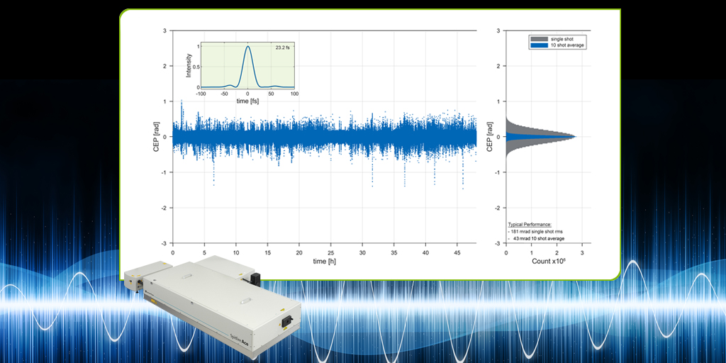 Spectra-Physics an MKS Brand on Twitter: "Pioneering new standard for Carrier-Envelope Phase ...