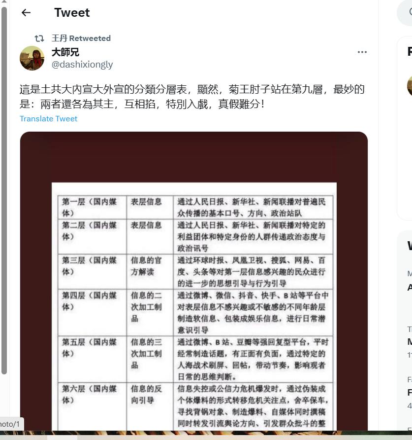 方舟子 On Twitter 性侵嫌犯王丹也就只能靠散布这种弱智的谣言泄愤了。这种极品人渣也敢以“民主斗士”自居,应该是第十层大外宣,党当年派出来败坏“民运”声誉的。