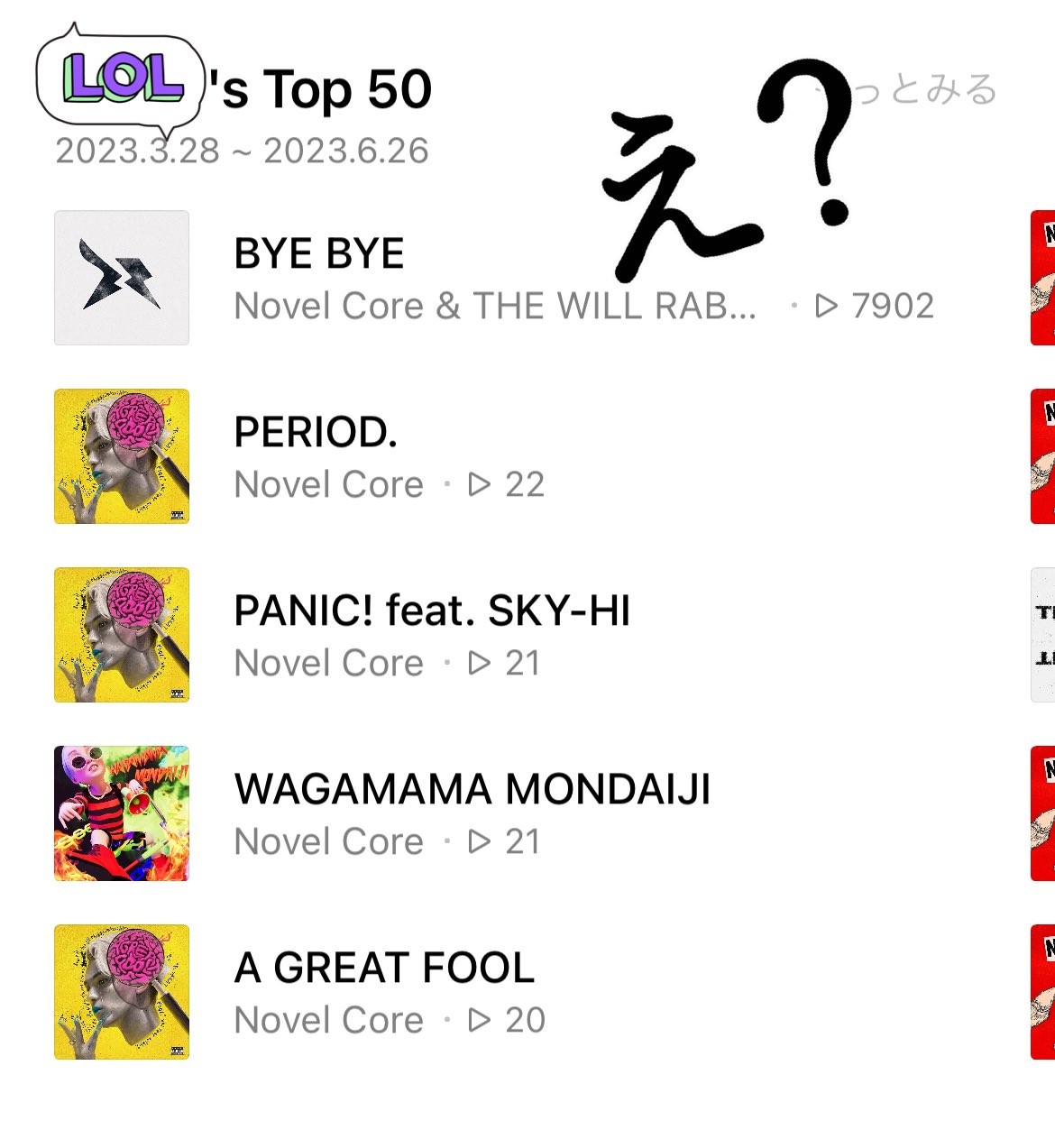 エノキ on Twitter: "？？？？？？？？ 家中で流してテーマソング化してる影響ががが 再生回数キャンペーンしてないんよ #NovelCore #BYEBYE https://t.co ...
