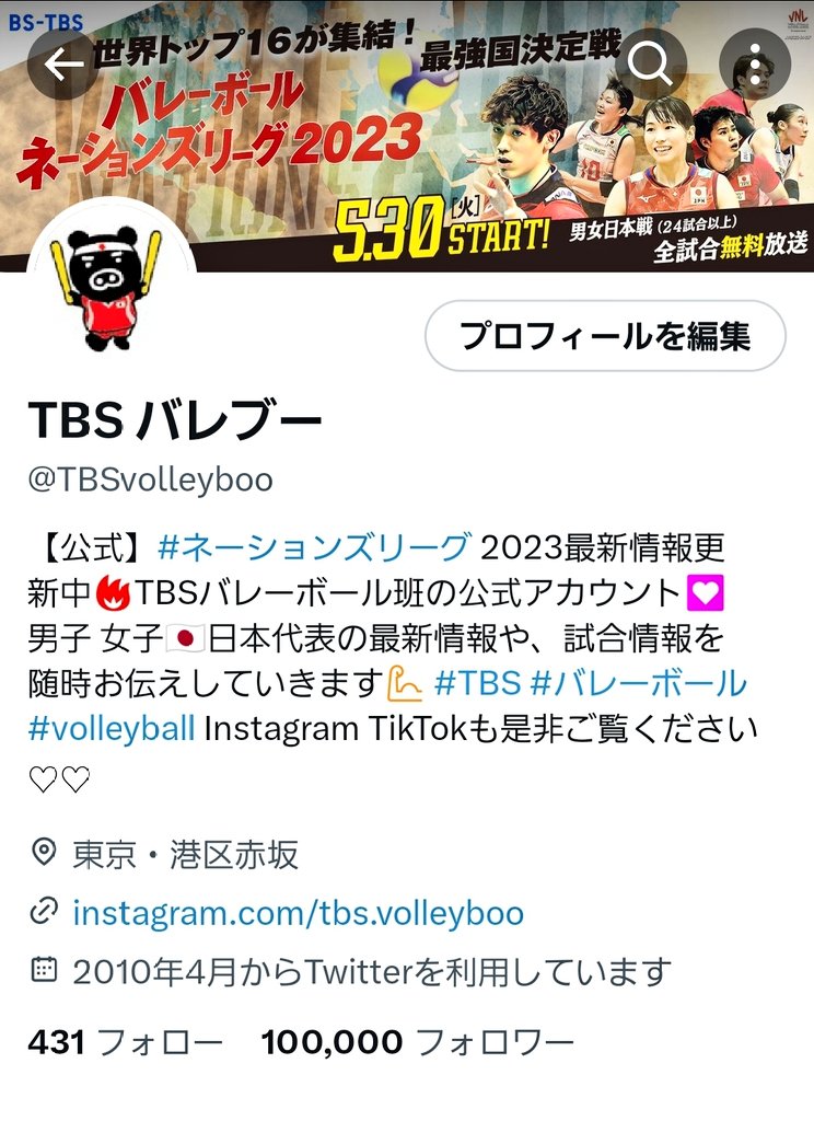 BS-TBS on Twitter: "RT @TBSvolleyboo: 先ほどフォロワー10万人突破しました👏㊗️ いつも応援してくださる皆さん 取材を快く受けてくださる選手の皆さんの ...