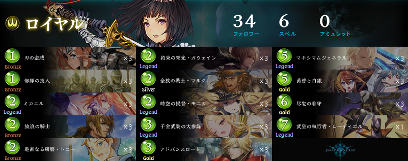 みく on Twitter: "Shadowverse ロイヤルデッキ https://t.co/7annVdxplT #shadowverse_deck #どばすぽ https://t.co ...