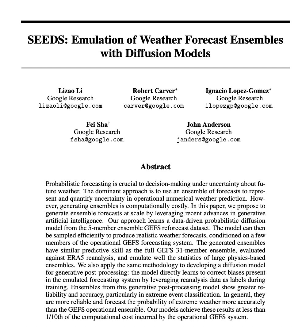 AK on Twitter: "SEEDS: Emulation of Weather Forecast Ensembles with Diffusion Models paper page ...