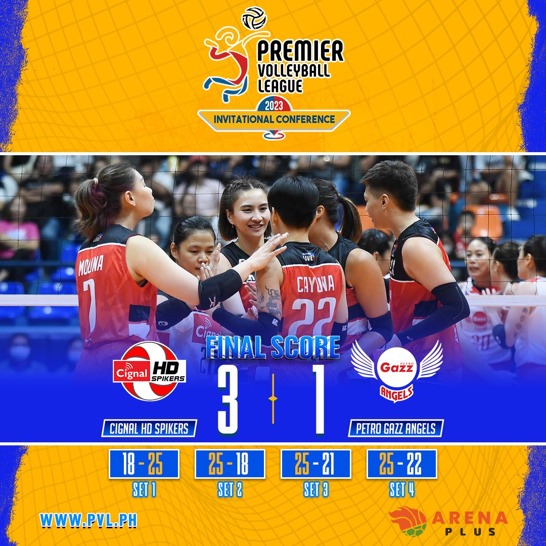 Premier Volleyball League on Twitter: "HD SPIKERS ON A WINNING START! Catch the PVL Invitational ...