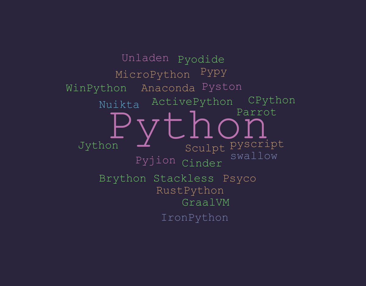 Bite Code On Twitter Whats The Deal With Cpython Pypy Micropython