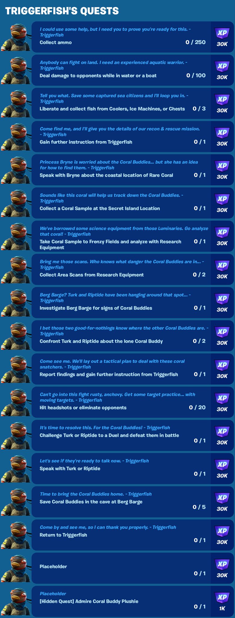 iFireMonkey on Twitter: "All Triggerfish Quests with proper reward images: https://t.co ...