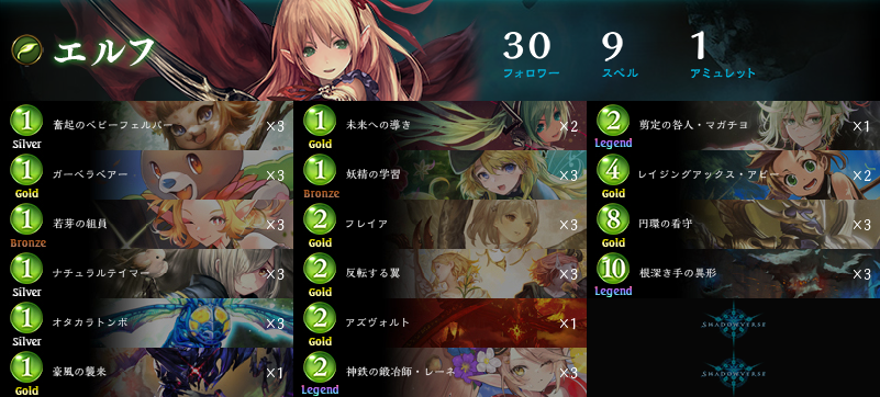 とあるアニヲタ on Twitter: "Shadowverse エルフデッキ https://shadowverse-portal.com/deck/3.1.7TJ7o.7TJ7o ...
