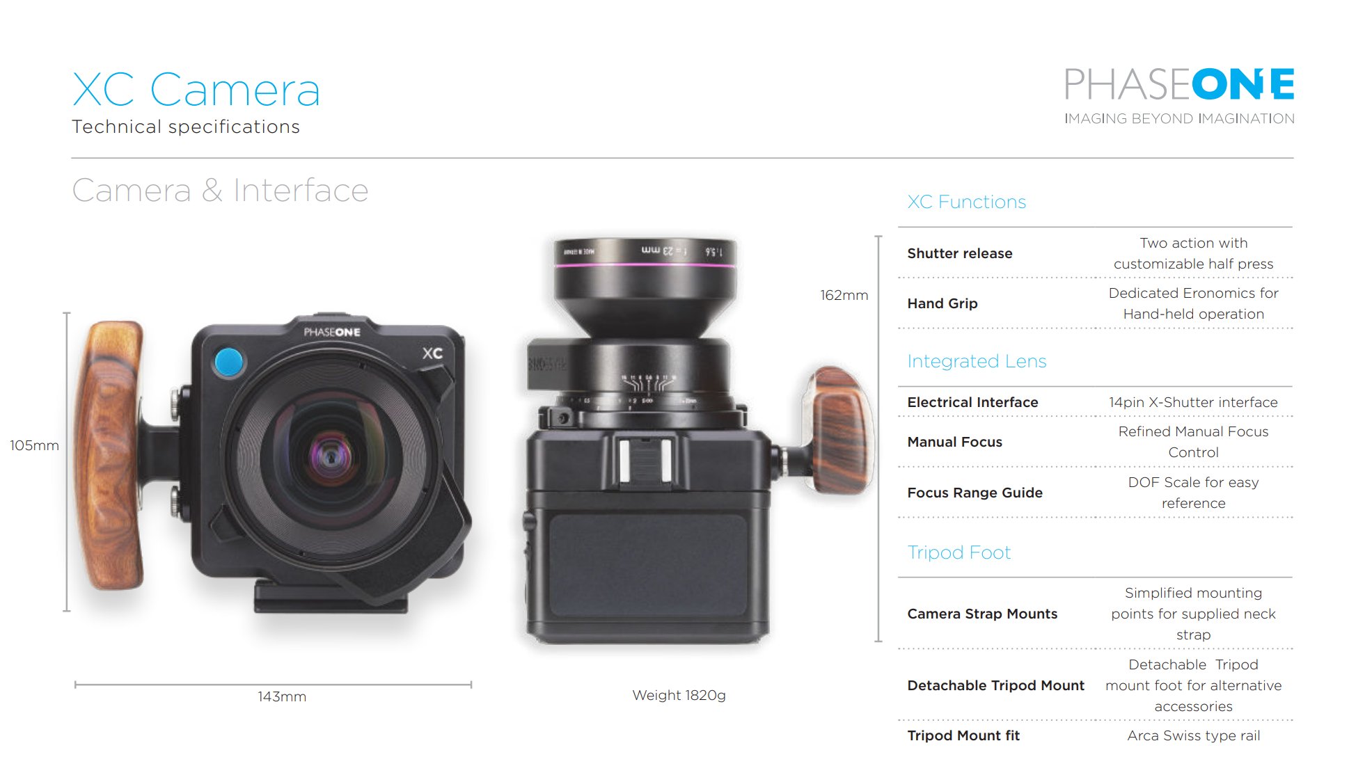 how2fly on Twitter: "The Phase One XC Camera https://t.co/CA1RoZKIVK" / Twitter