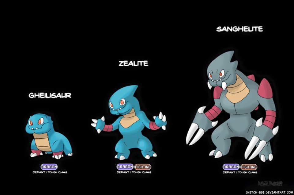Croagunk Evolution Chart
