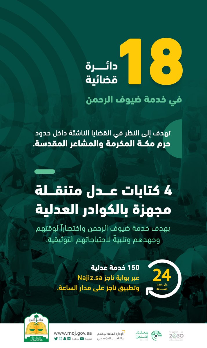 وزارة العدل On Twitter 18 دائرة قضائية و4 كتابات عدل متنقلة في خدمة