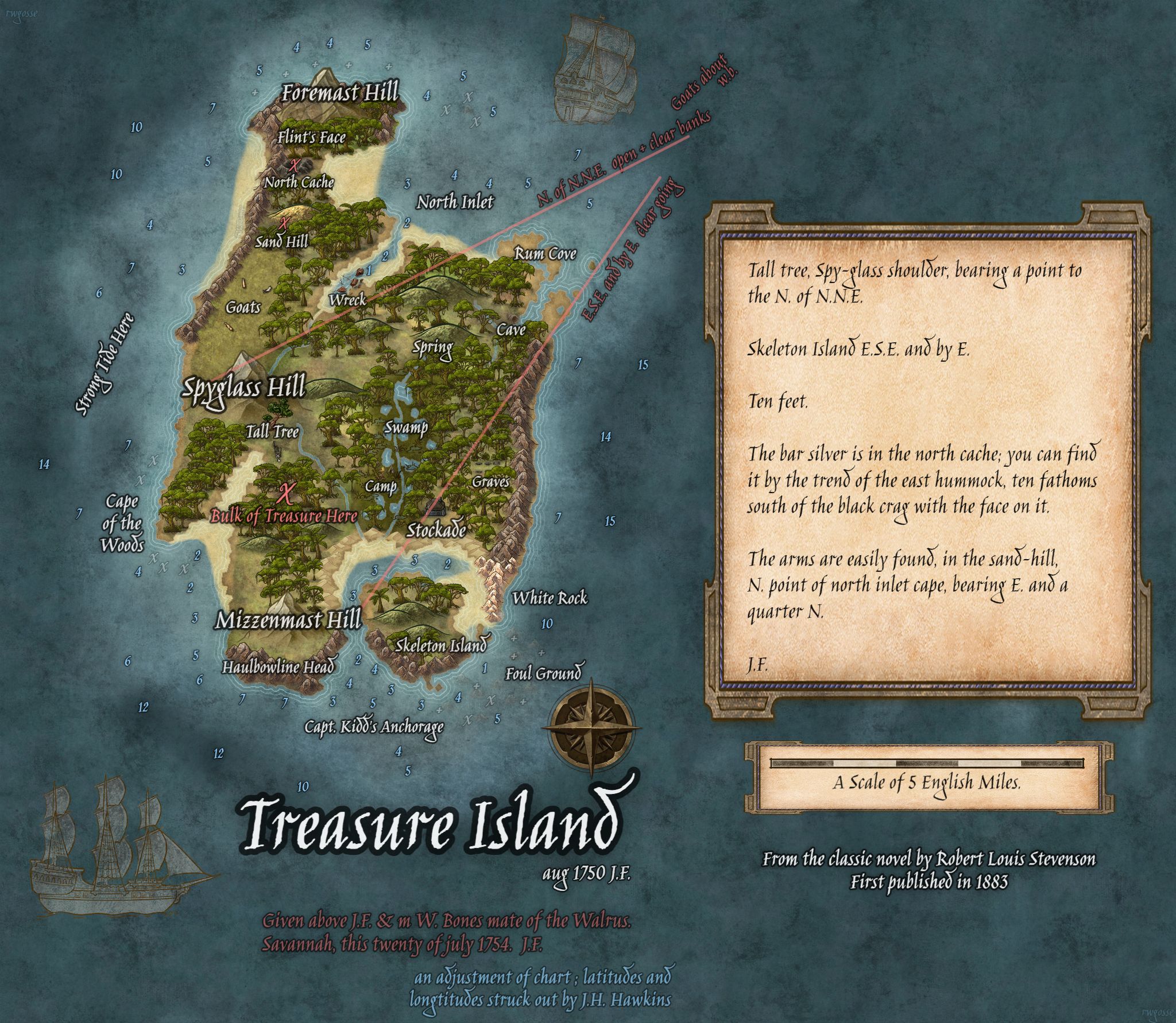 Treasure Island Maps