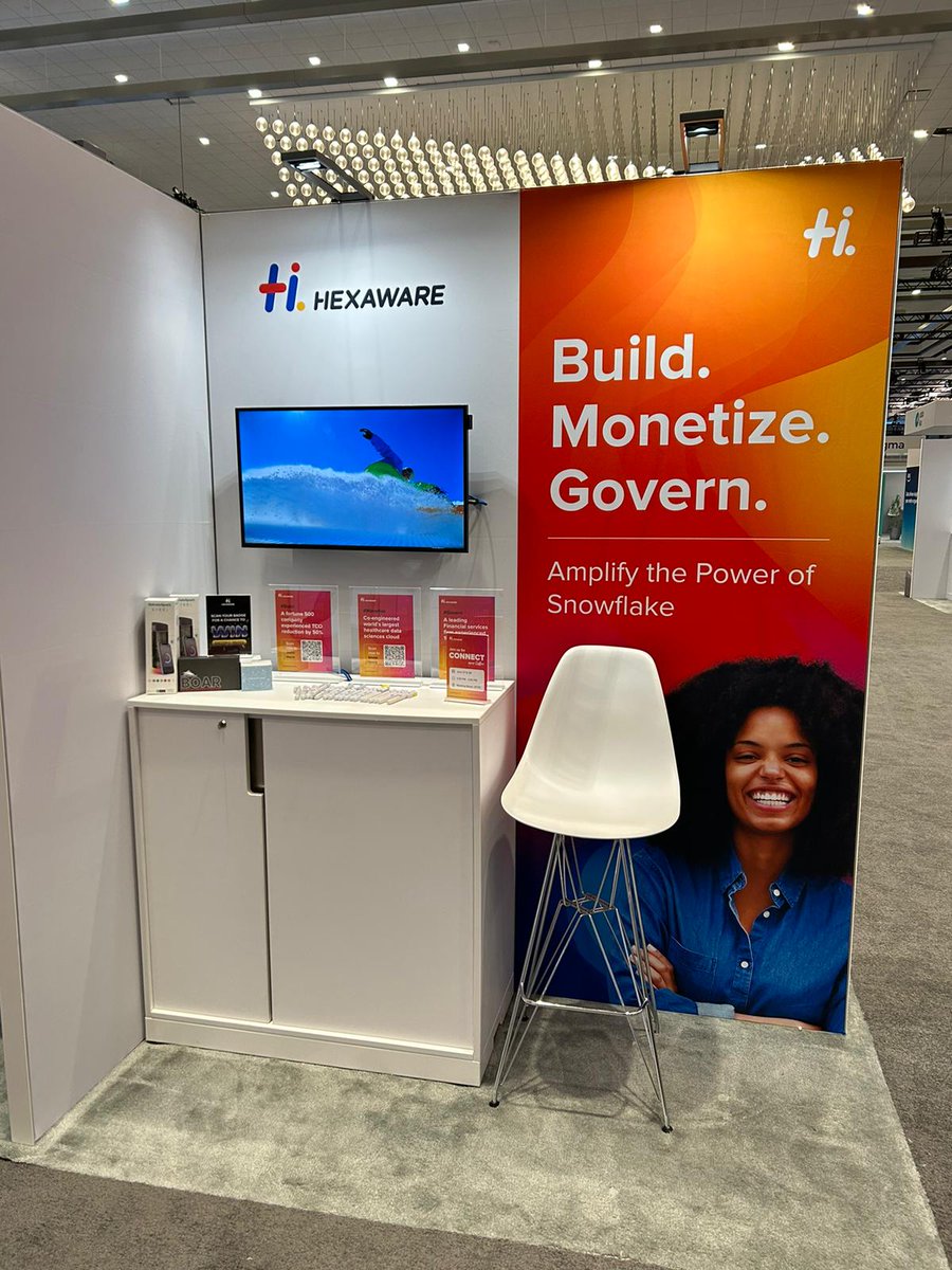 Hexaware Technologies on Twitter: "Day 1 at #Snowflake Summit ignited the #AI discussion with ...