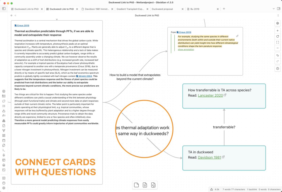 Reading more papers won't help your Literature Review. If you don't ...