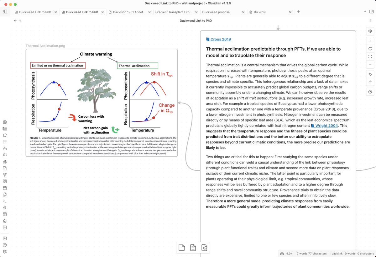 Reading more papers won't help your Literature Review. If you don't ...