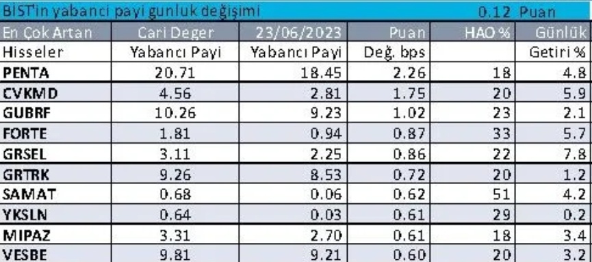 finanscafem on Twitter: finanscafem on Twitter:
