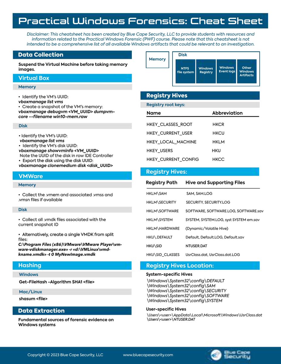 Daily Dark Web on Twitter: "Practical Windows Forensics: Cheat Sheet Credit: @bluecapesec https ...