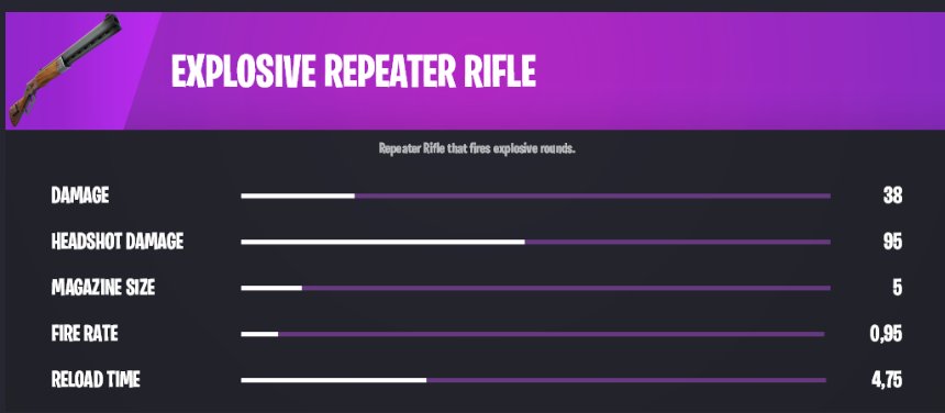 Osirion on Twitter: "New weapon 🚨 Epic has added the "Explosive Repeater Rifle" to the loot pool ...