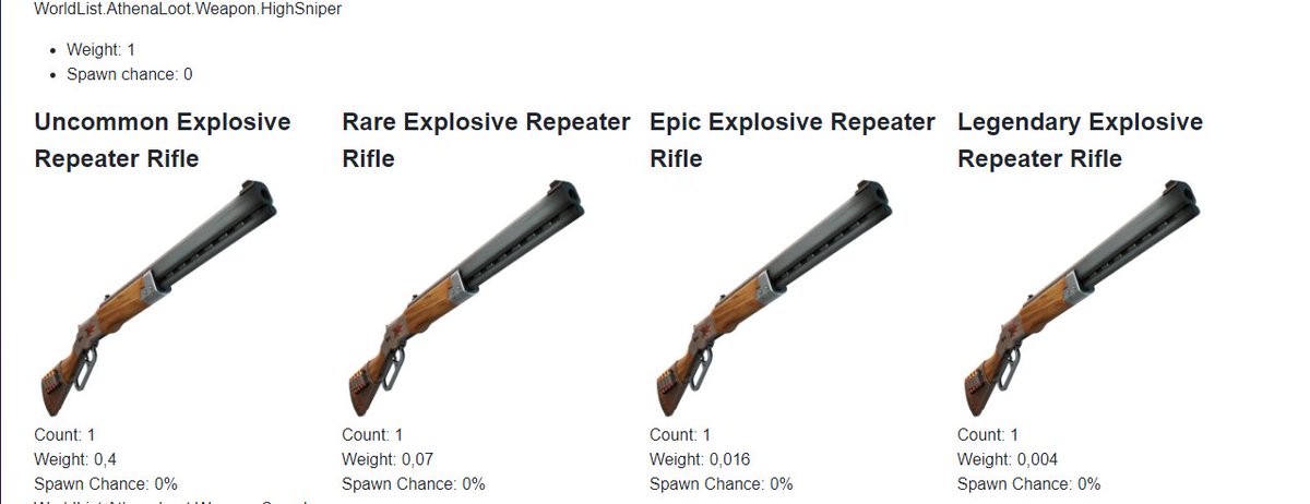 Osirion on Twitter: "New weapon 🚨 Epic has added the "Explosive Repeater Rifle" to the loot pool ...
