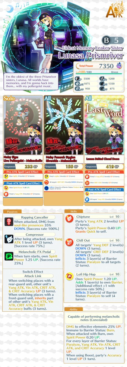 Touhou LostWord on Twitter: "Hi Friends, Lunasa Prismriver (B5) is grooving into Touhou LostWord ...