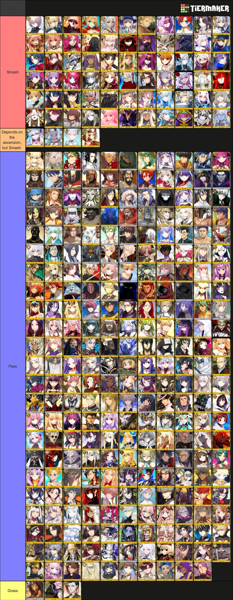 DailyBBSummer on Twitter: "Now I've done the very possible and made a completely controversial ...