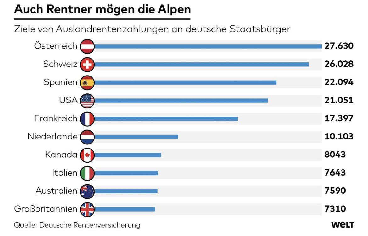 Jörg Rehmann on Twitter: Jörg Rehmann on Twitter:
