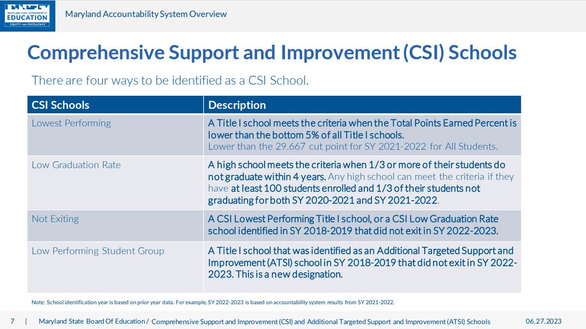 Maryland State Department of Education on Twitter: "#HappeningNow Supt Choudhury presents a Deep ...