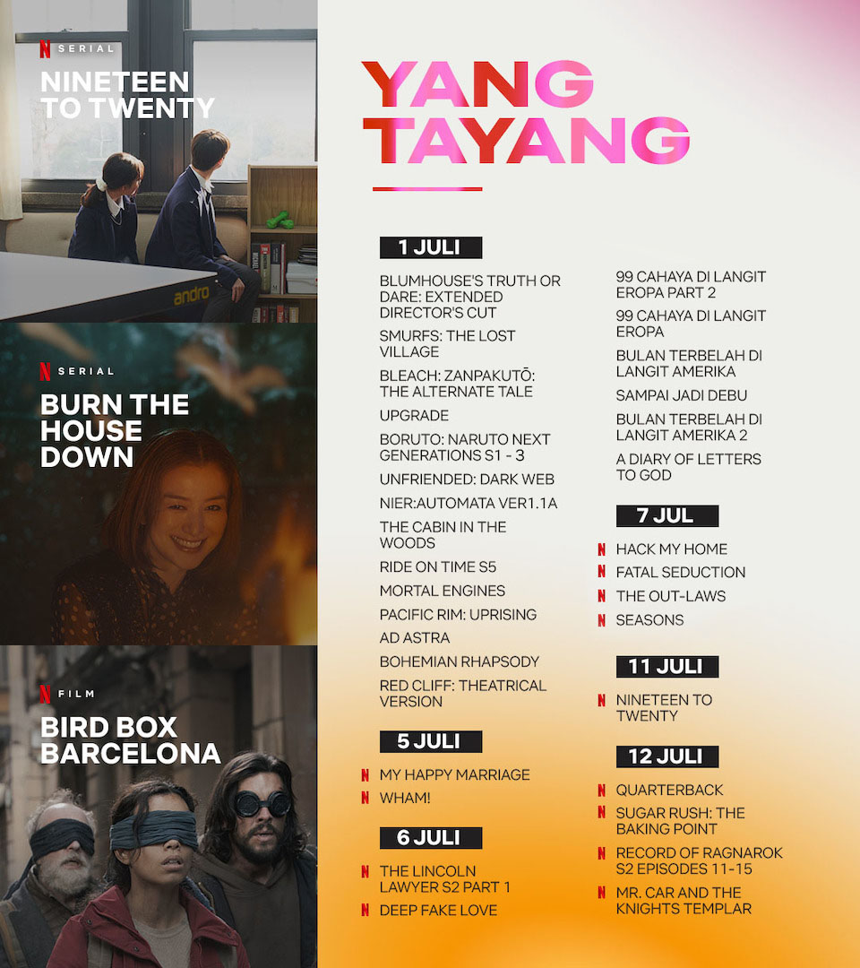 Netflix Indonesia on Twitter: "Silakan catet gaes biar nggak kelupaan, judul-judul film & serial ...