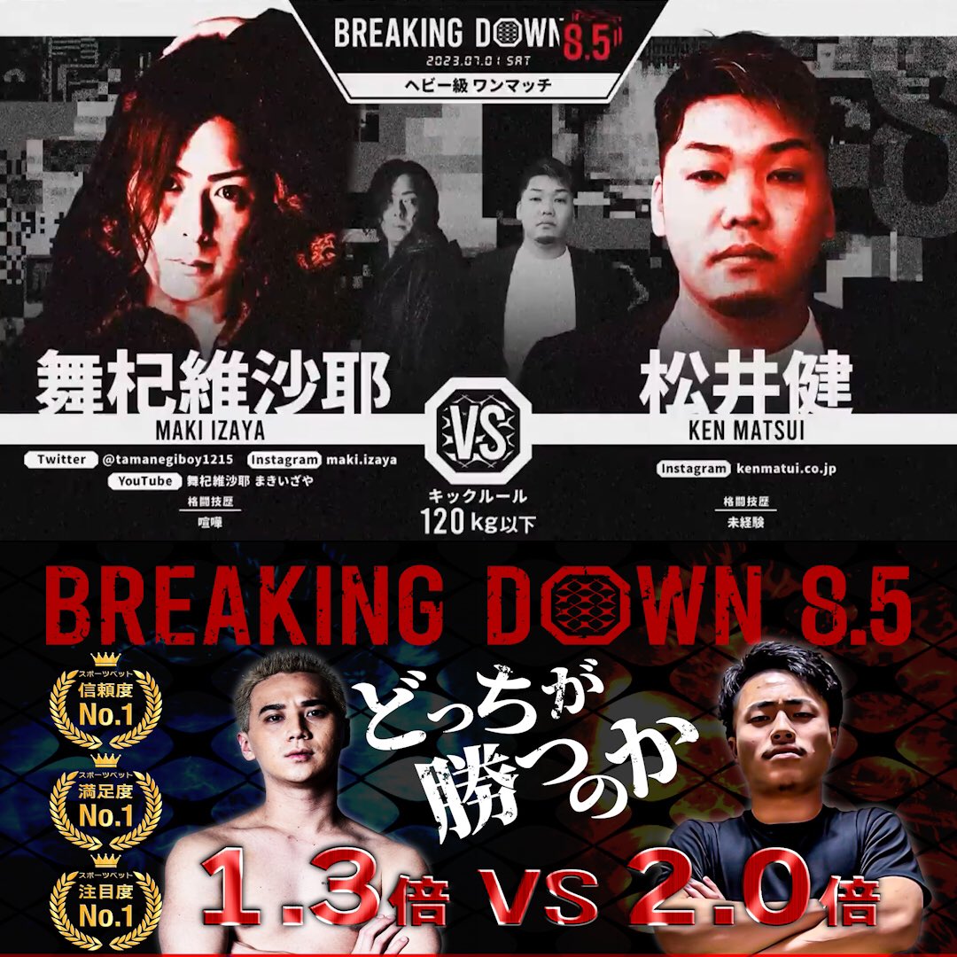 BREAKING DOWNブレイキングダウン公認切り抜きNo.31 on Twitter: "BreakingDown 8.5試合予想！！ 『マキイザヤ VS 松井健 ...