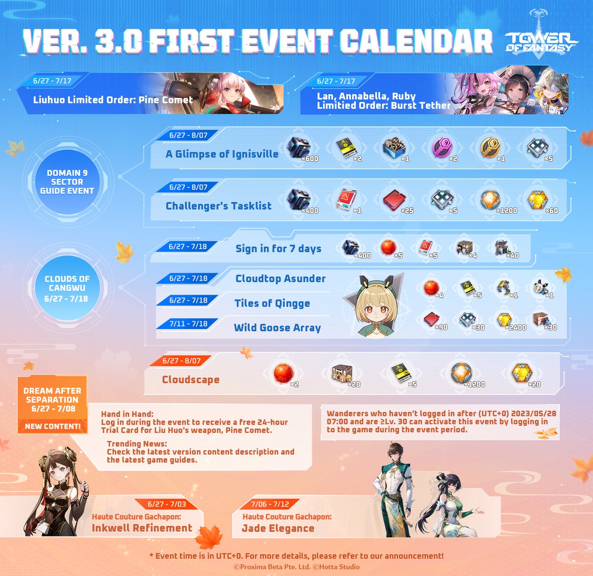 Event Calendar w/ really nice outfit gachapon : r/TowerofFantasy