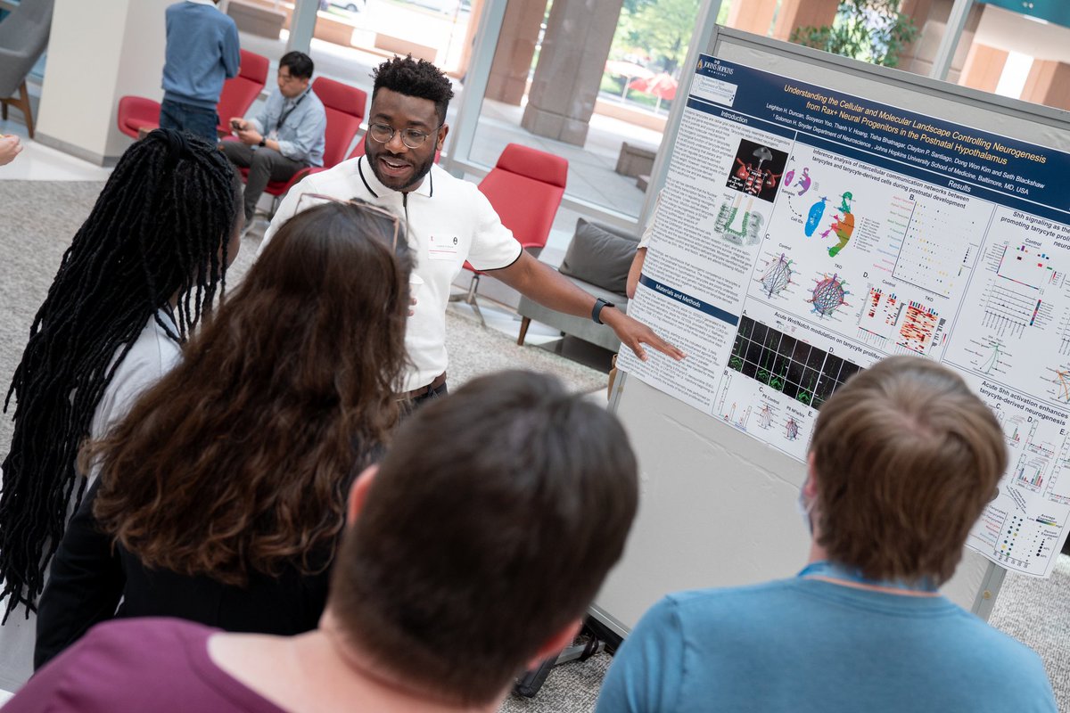 Leighton H. Duncan on Twitter: "Such an incredible experience connecting with students, postdocs ...