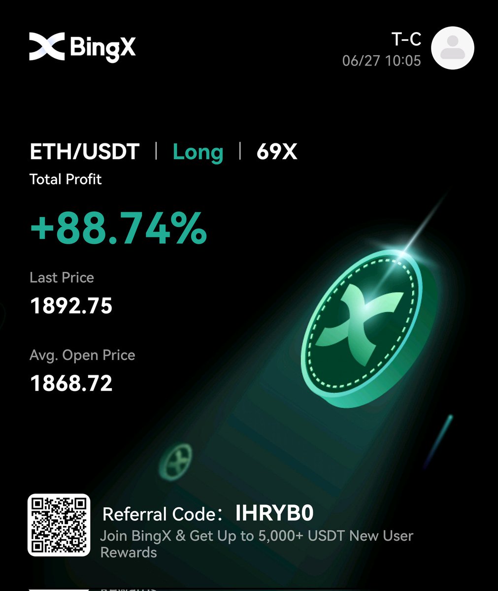 Trader Tim 🔥 on Twitter: "$ETH po3 update. Did you fade me due to fear? Show some love if you ...