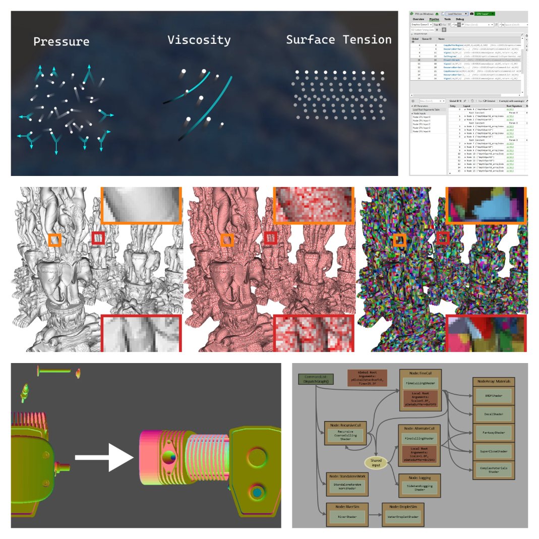 jendrik illner on Twitter: "Graphics Programming weekly - Issue 293 - June 25th 2023 https ...