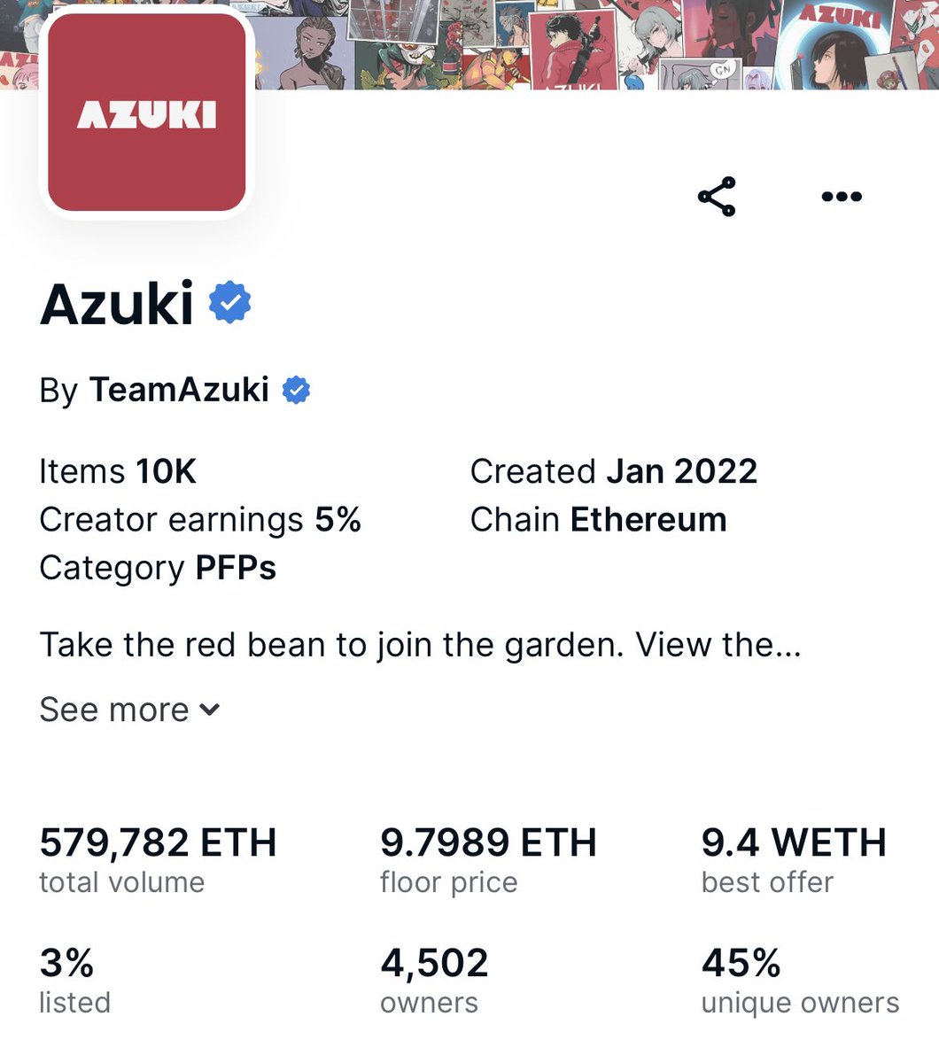MinisterOfNFTs 🔮 on Twitter: "Azuki went from 14.5 ETH to 9.7 ETH after the elements reveal ...